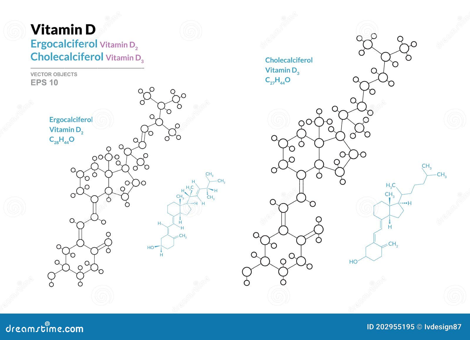 Vitamine D2 D3. Ergocalciferol En Cholecalciferol. Structuurformule En ...