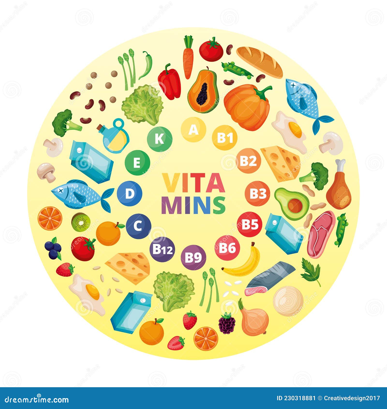 Vitamins vector design stock vector. Illustration of grain - 230318881