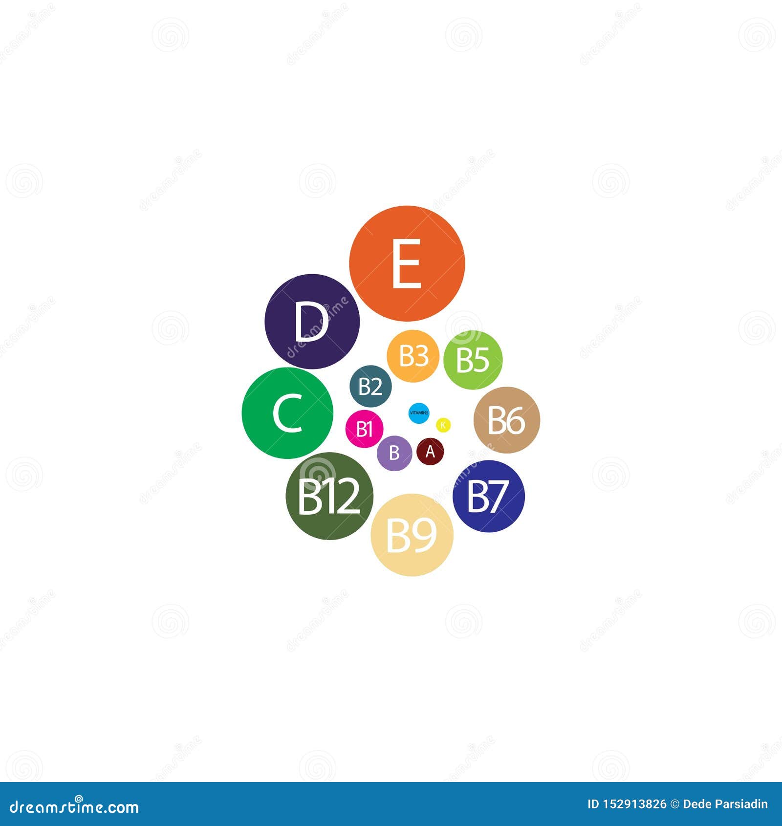 Vitamins stock vector. Illustration of ginger, medication - 152913826