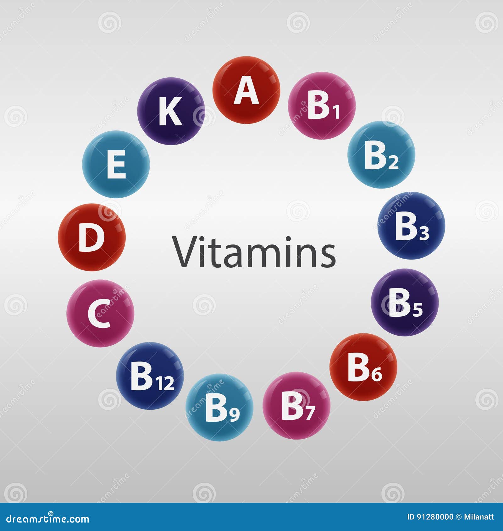 Vitamins stock vector. Illustration of medicine, natural - 91280000