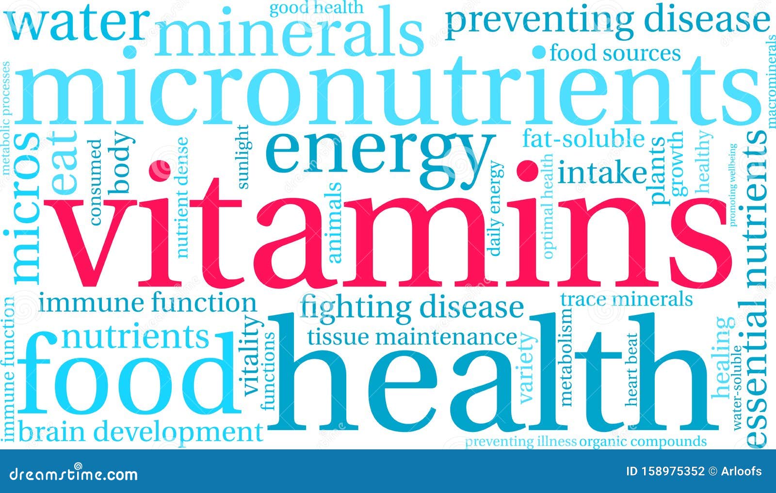 Vitamins Word Cloud stock vector. Illustration of intake - 158975352