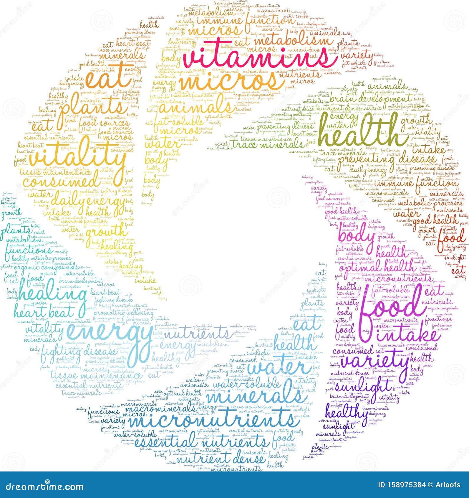 Vitamins Word Cloud stock vector. Illustration of illness - 158975384