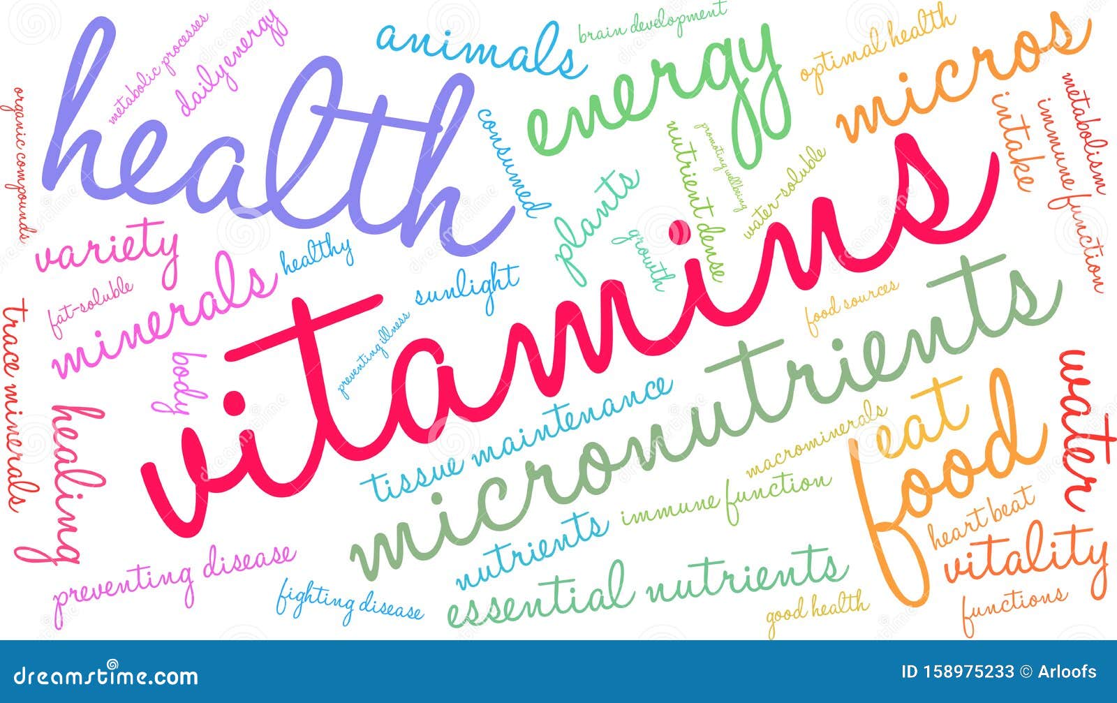 Vitamins Word Cloud stock vector. Illustration of beat - 158975233