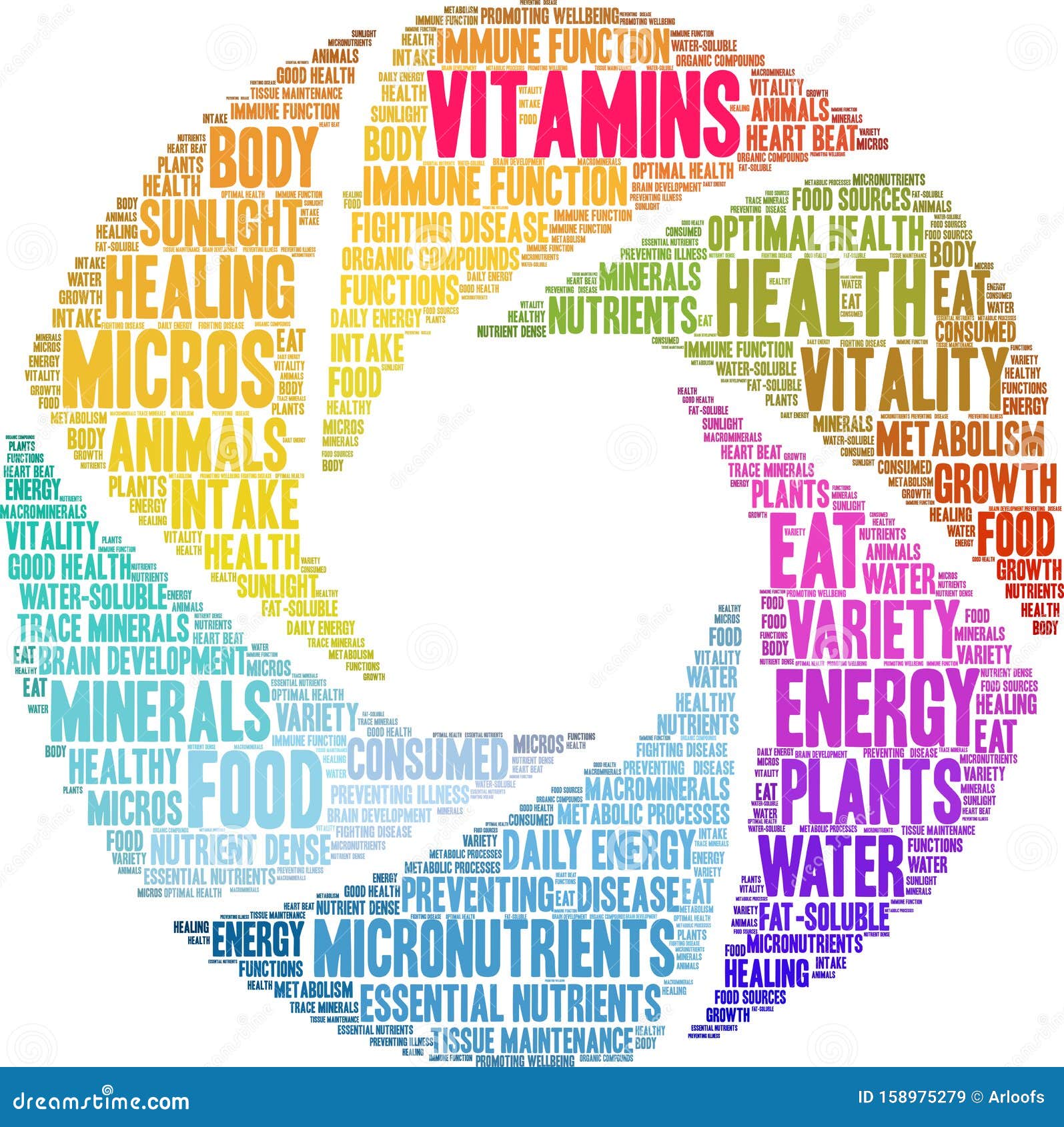 Vitamins Word Cloud stock vector. Illustration of development - 158975279