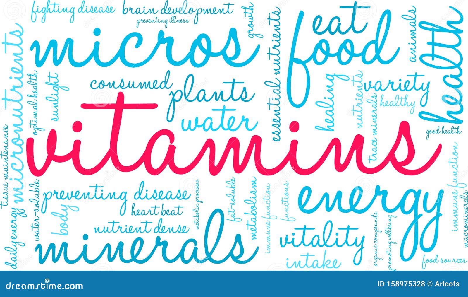 Vitamins Word Cloud stock vector. Illustration of healthy - 158975328