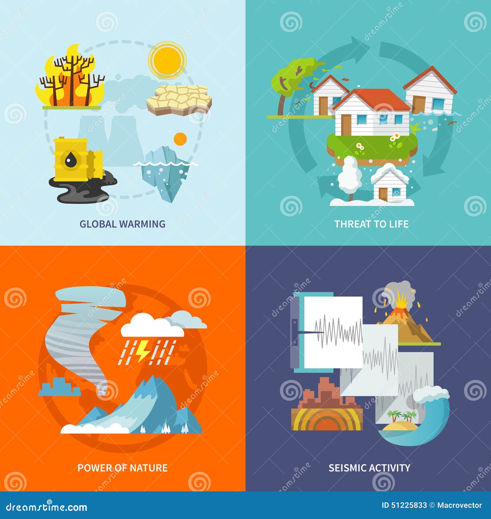 Vlakke natuurramp vector illustratie. Illustration of seismisch - 51225833