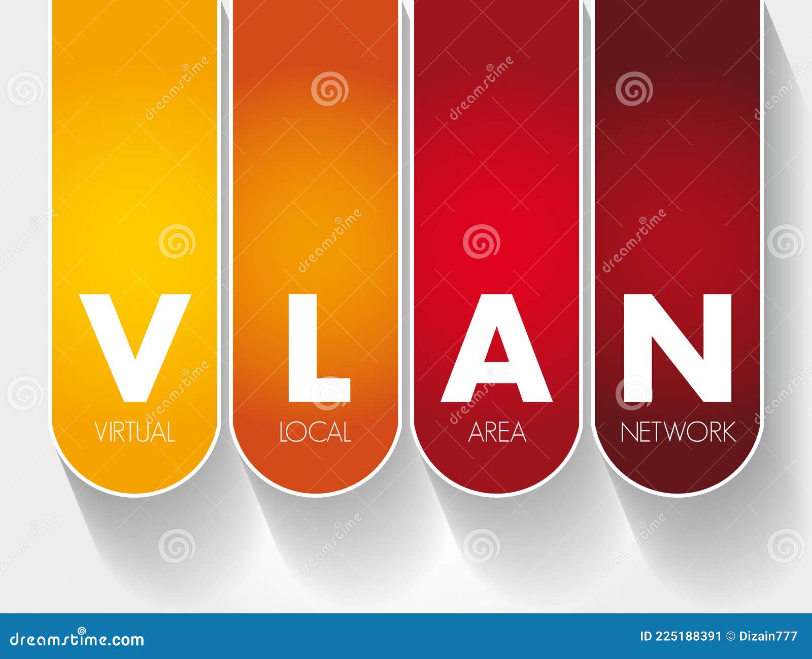 VLAN - Virtual Local Area Network Acronym, Technology Concept ...