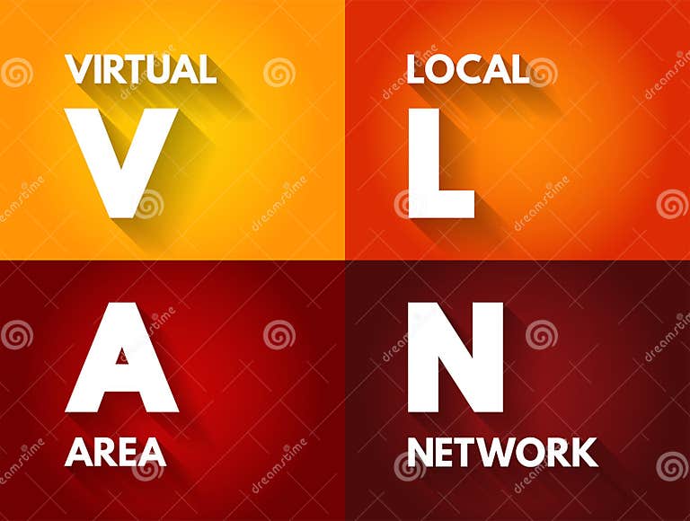 VLAN - Virtual Local Area Network is Any Broadcast Domain that is ...