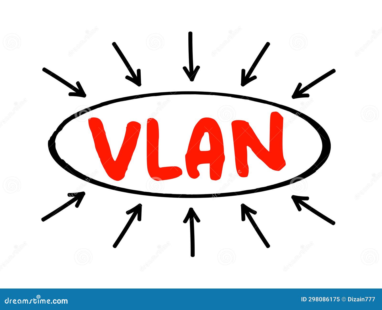 VLAN - Virtual Local Area Network is Any Broadcast Domain that is ...