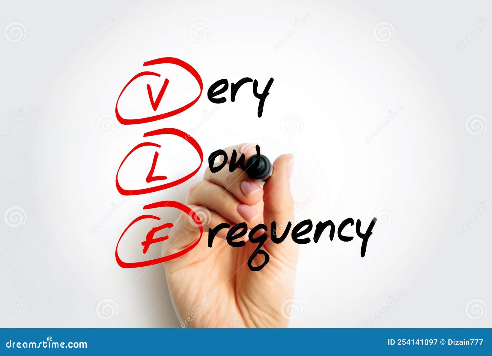 VLF - Very Low Frequency Acronym, Technology Concept Background Royalty ...