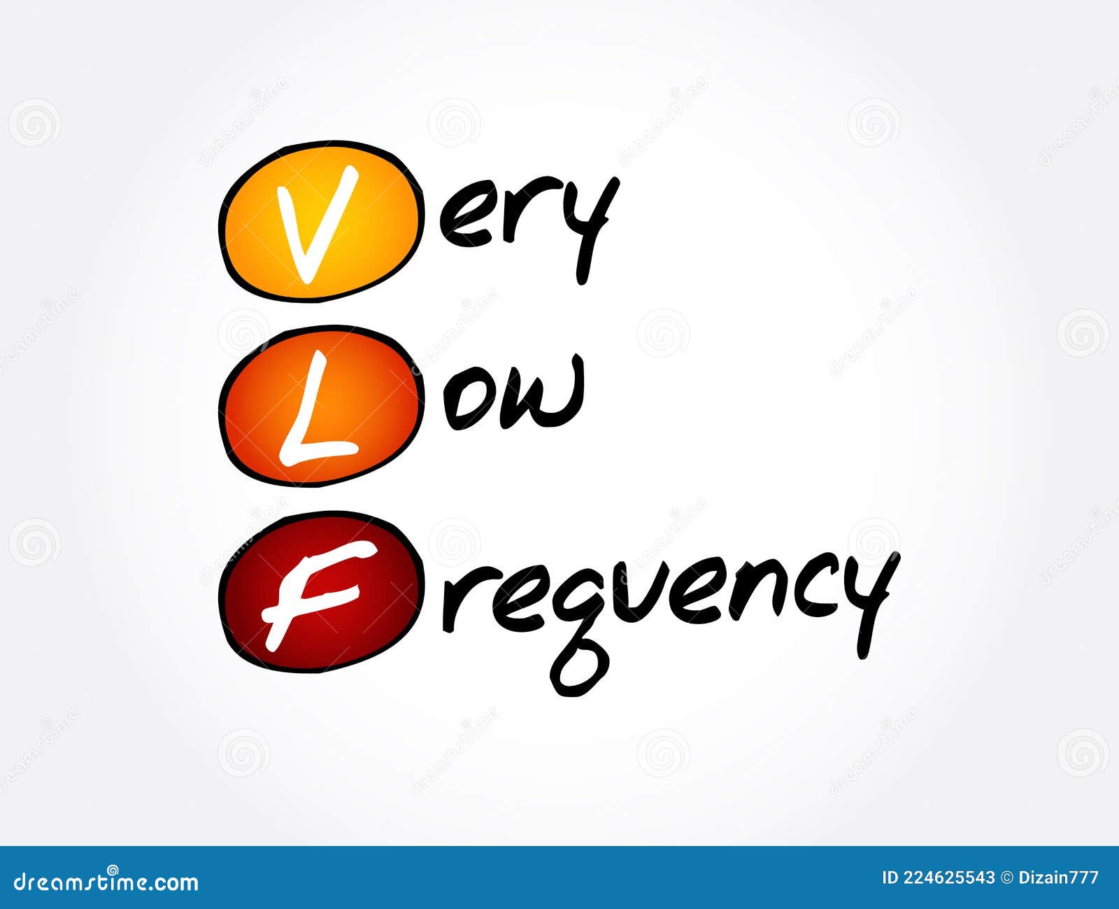 VLF - Very Low Frequency Acronym, Technology Concept Background Royalty ...
