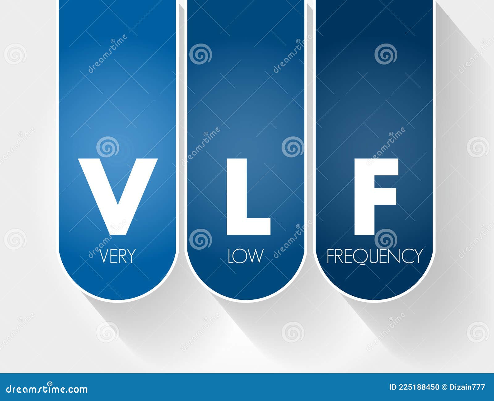 VLF - Very Low Frequency Acronym, Technology Concept Background Stock ...