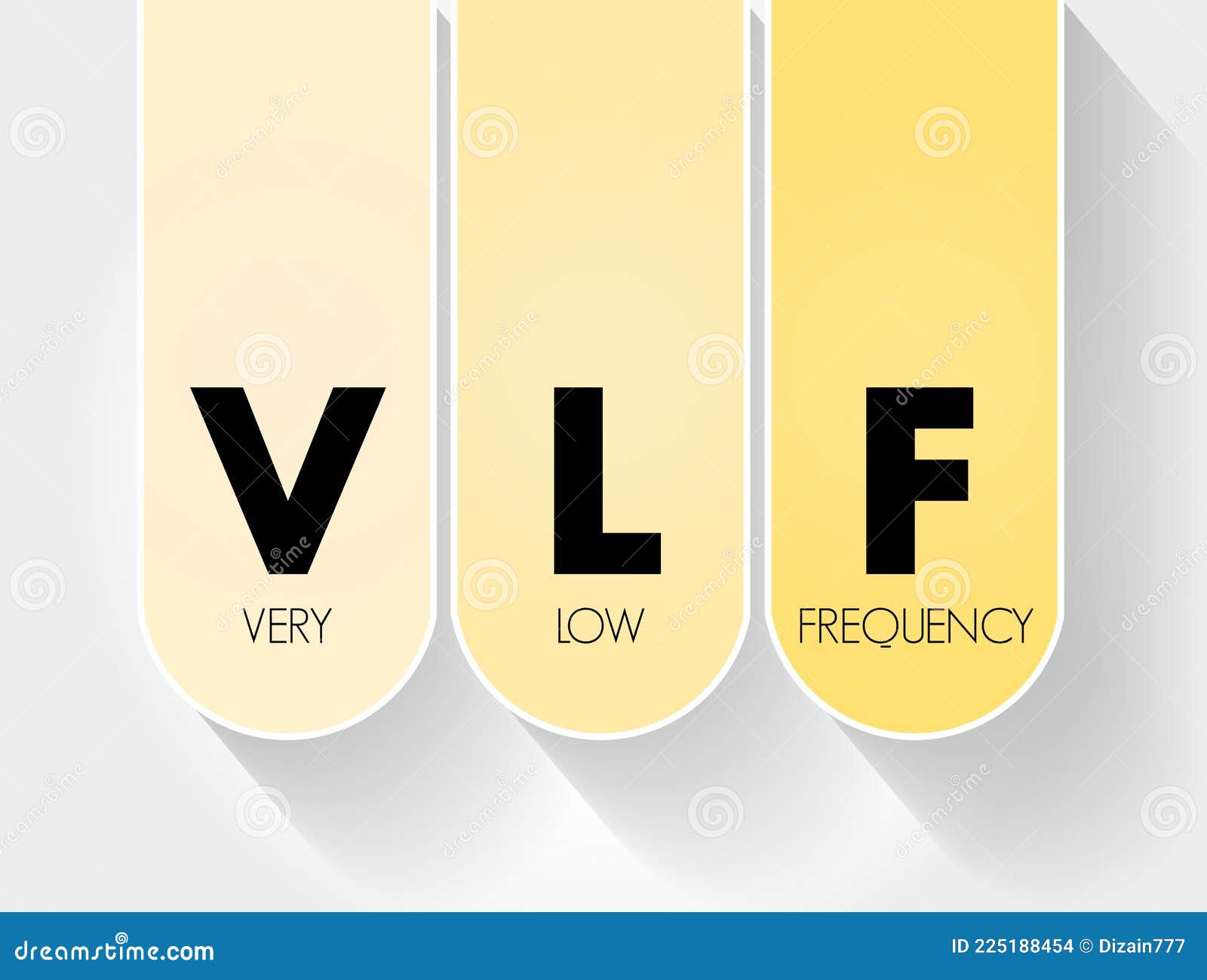 VLF - Very Low Frequency Acronym, Technology Concept Background Stock ...