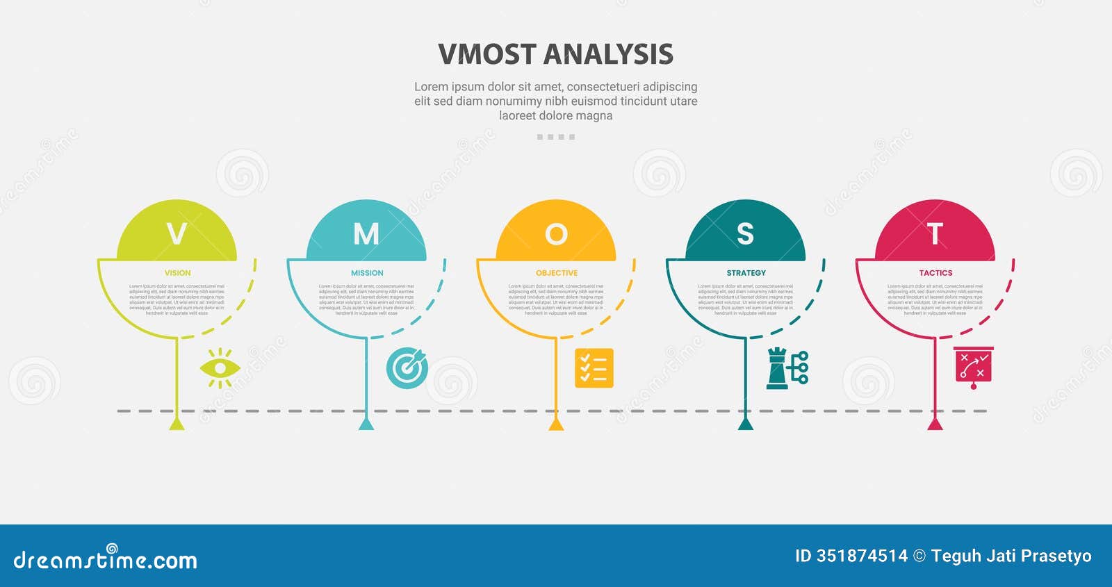Vmost Analysis Model Framework Infographic 5 Point Stage Template With ...