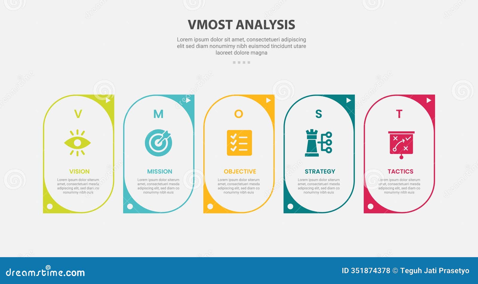Vmost Analysis Model Framework Infographic 5 Point Stage Template With ...