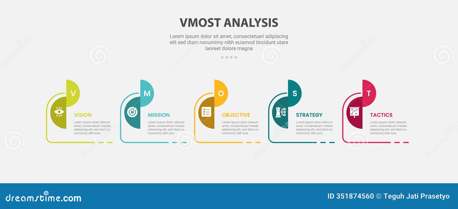 Vmost Analysis Model Framework Infographic 5 Point Stage Template With ...