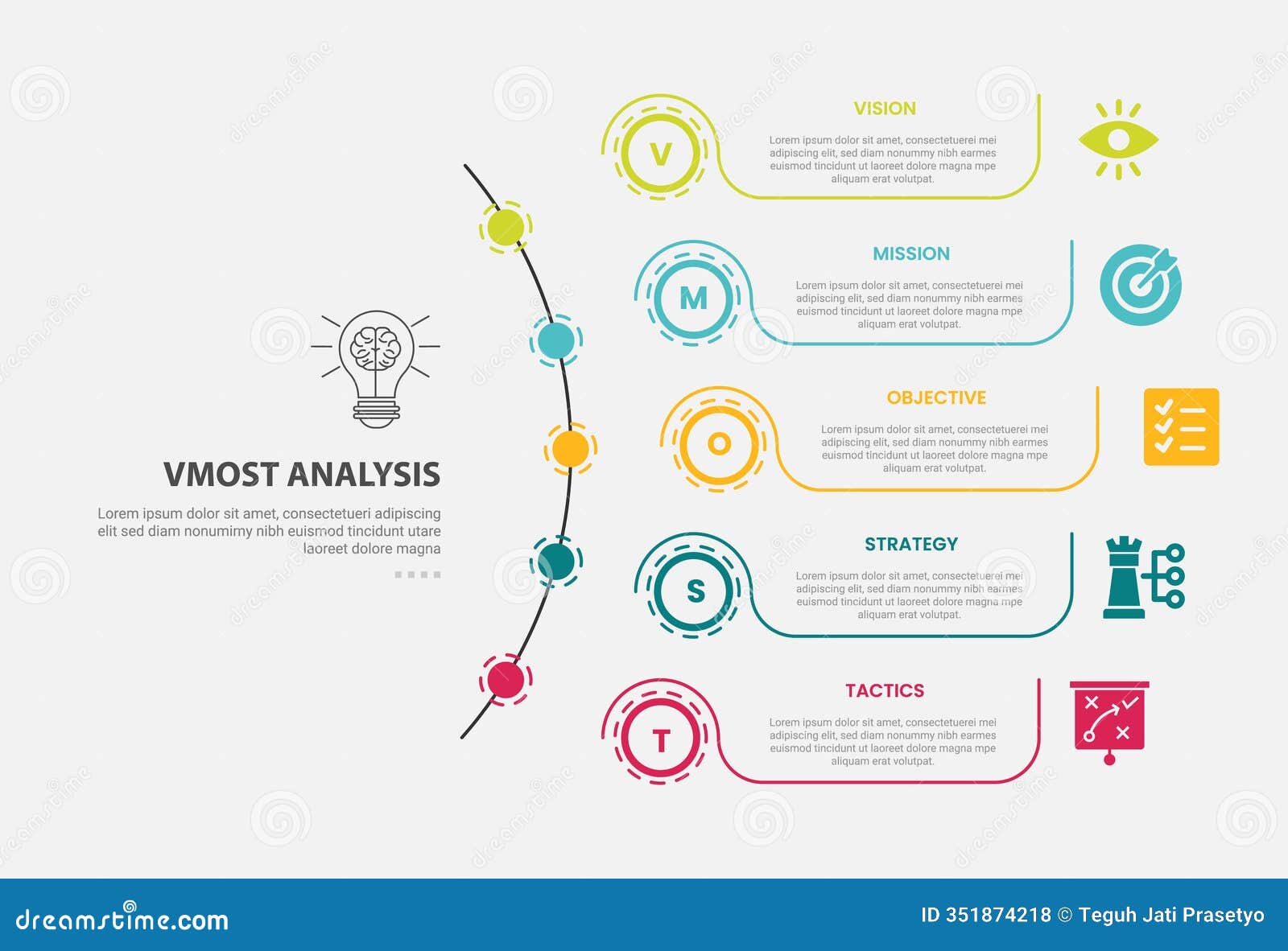 Vmost Analysis Model Framework Infographic 5 Point Stage Template With ...