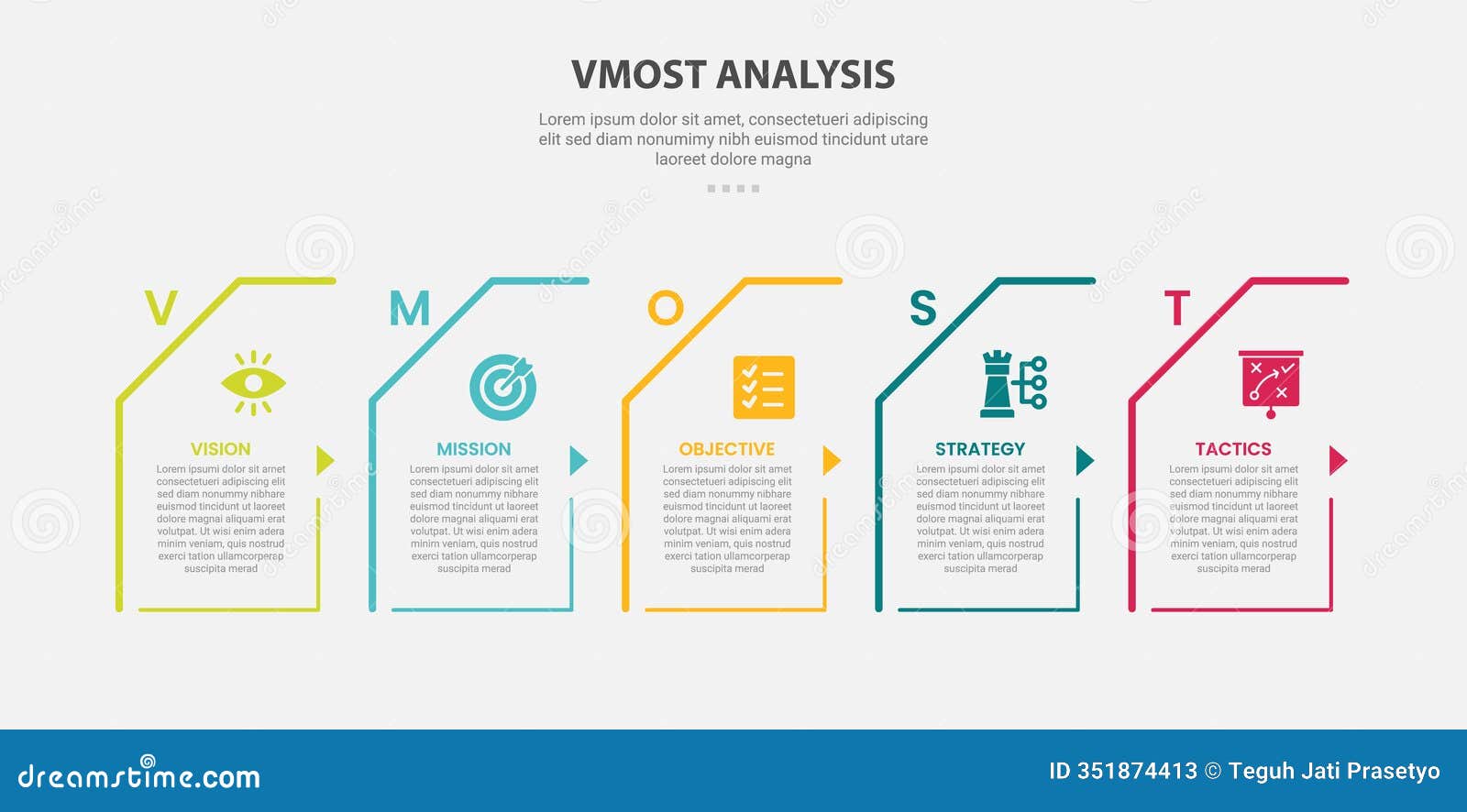 Vmost Analysis Infographic Outline Style With 5 Point Template With ...