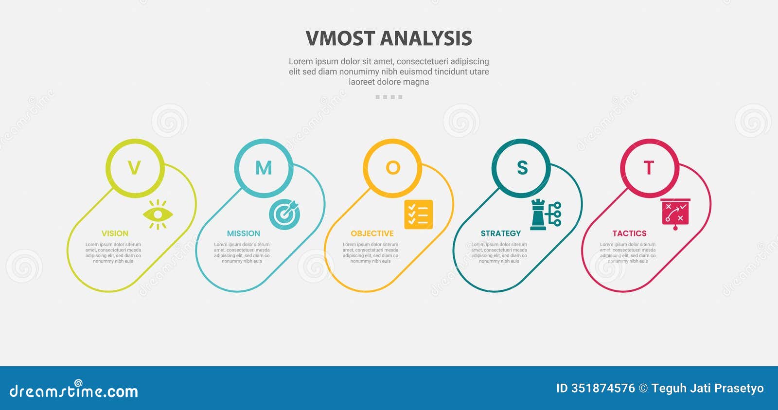 Vmost Analysis Model Framework Infographic 5 Point Stage Template With ...