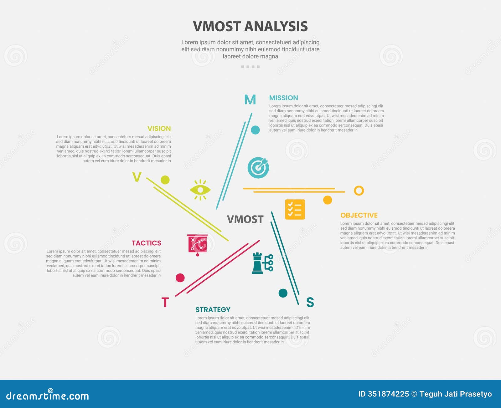 Vmost Analysis Model Framework Infographic 5 Point Stage Template With ...