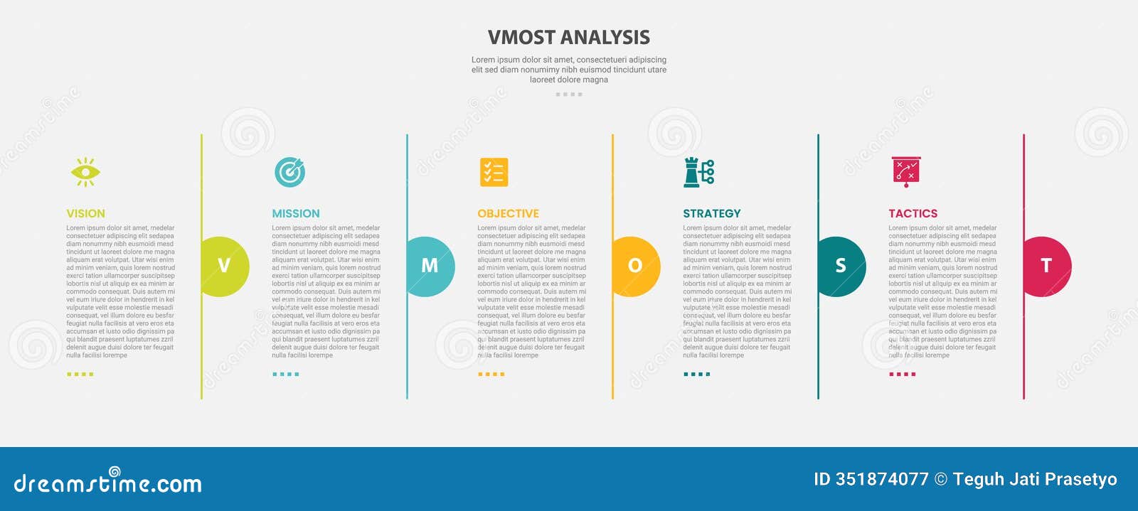 Vmost Analysis Infographic Outline Style with 5 Point Template with ...