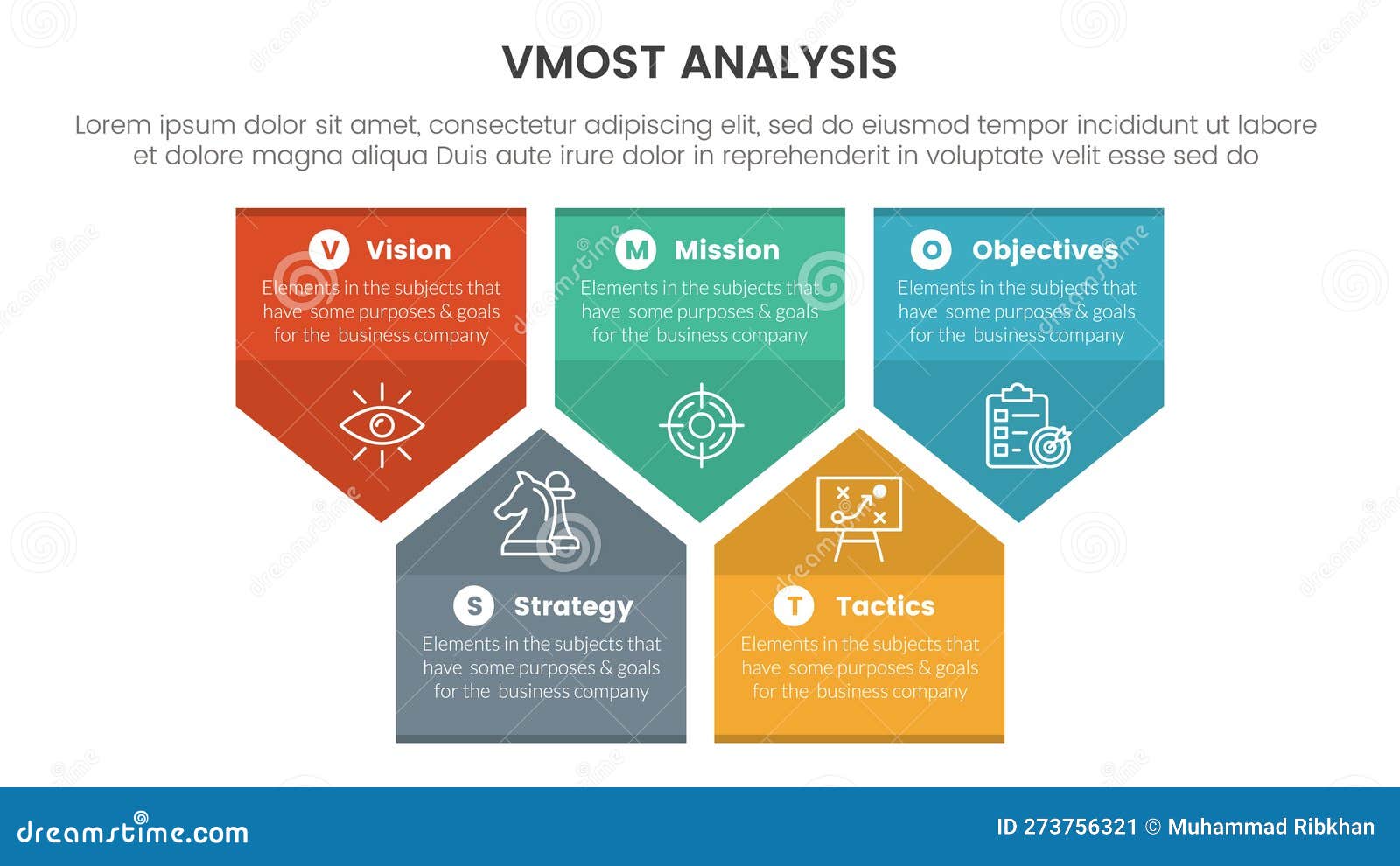 Vmost Analysis Model Framework Infographic 5 Point Stage Template with ...