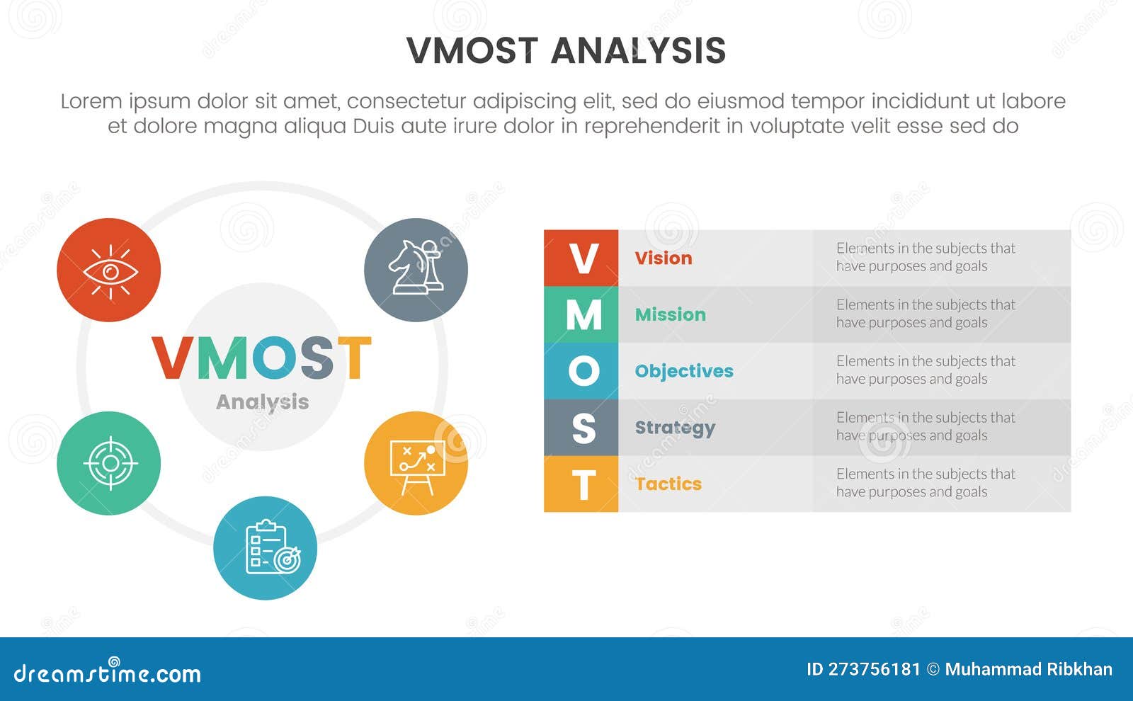 Vmost Analysis Model Framework Infographic 5 Point Stage Template With ...