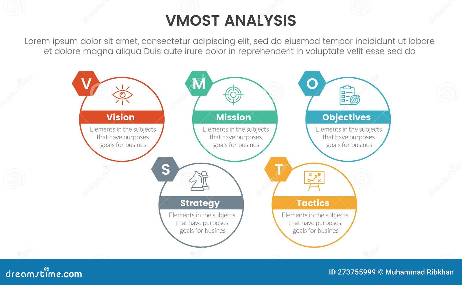 Vmost Analysis Model Framework Infographic 5 Point Stage Template with ...