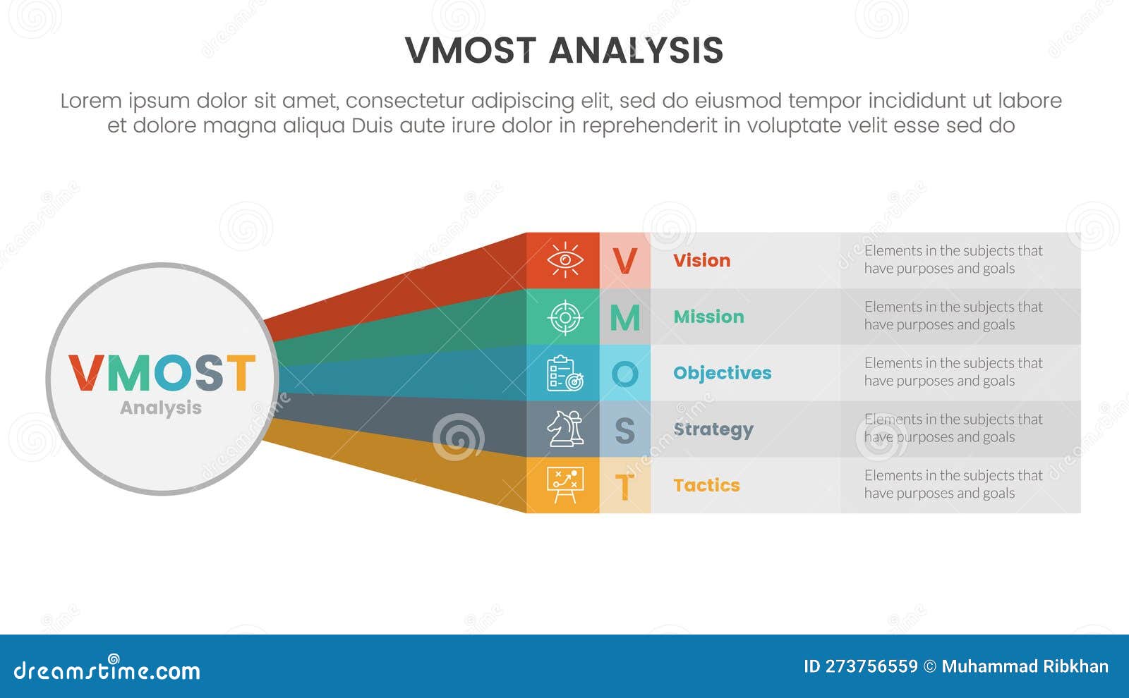 Vmost Analysis Model Framework Infographic 5 Point Stage Template with ...