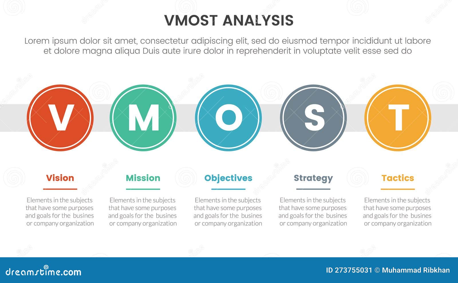 Vmost Analysis Model Framework Infographic 5 Point Stage Template with ...
