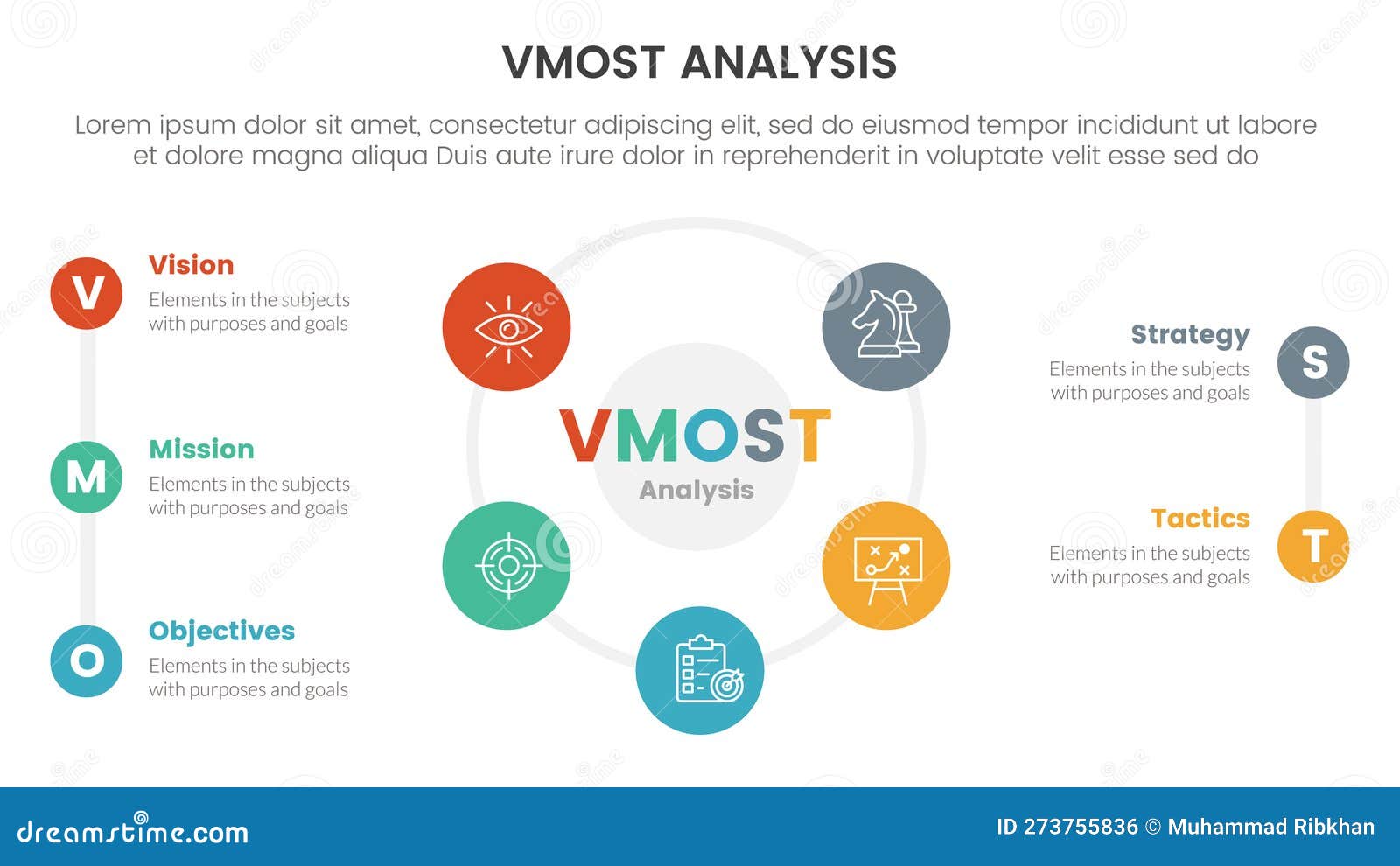 Vmost Analysis Model Framework Infographic 5 Point Stage Template With ...