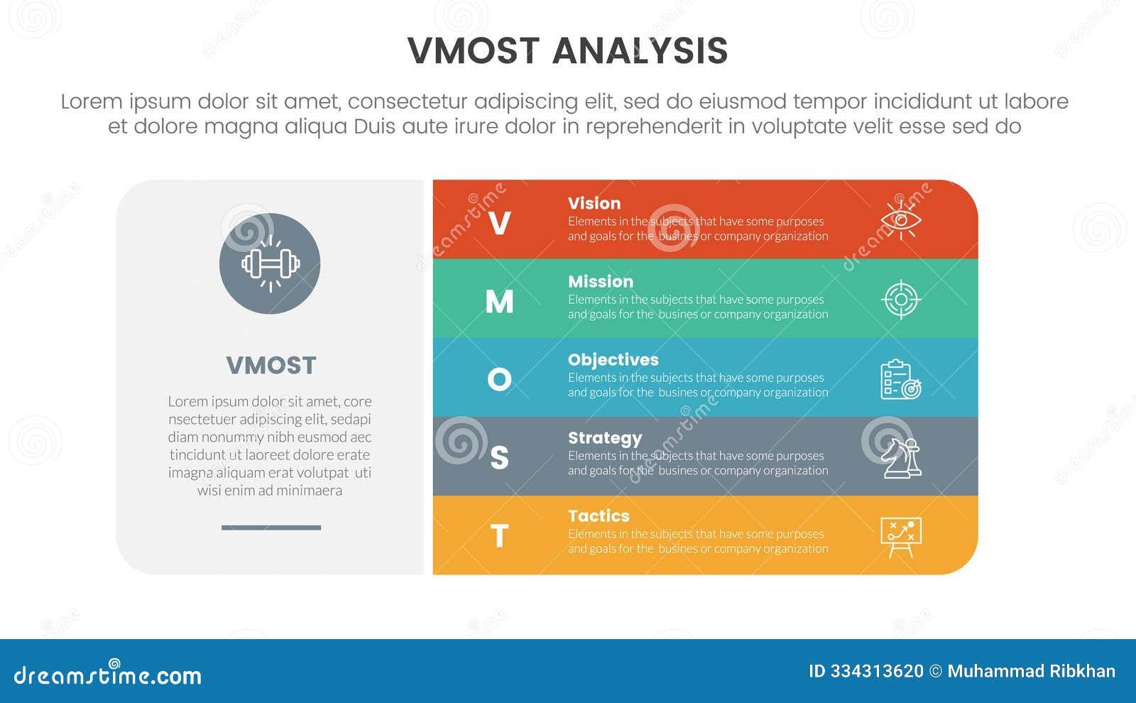 Vmost Analysis Model Framework Infographic 5 Point Stage Template with ...
