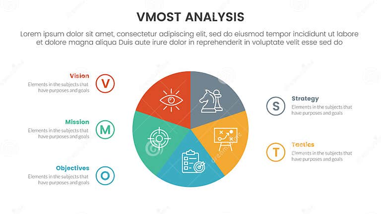 Vmost Analysis Model Framework Infographic 5 Point Stage Template with ...