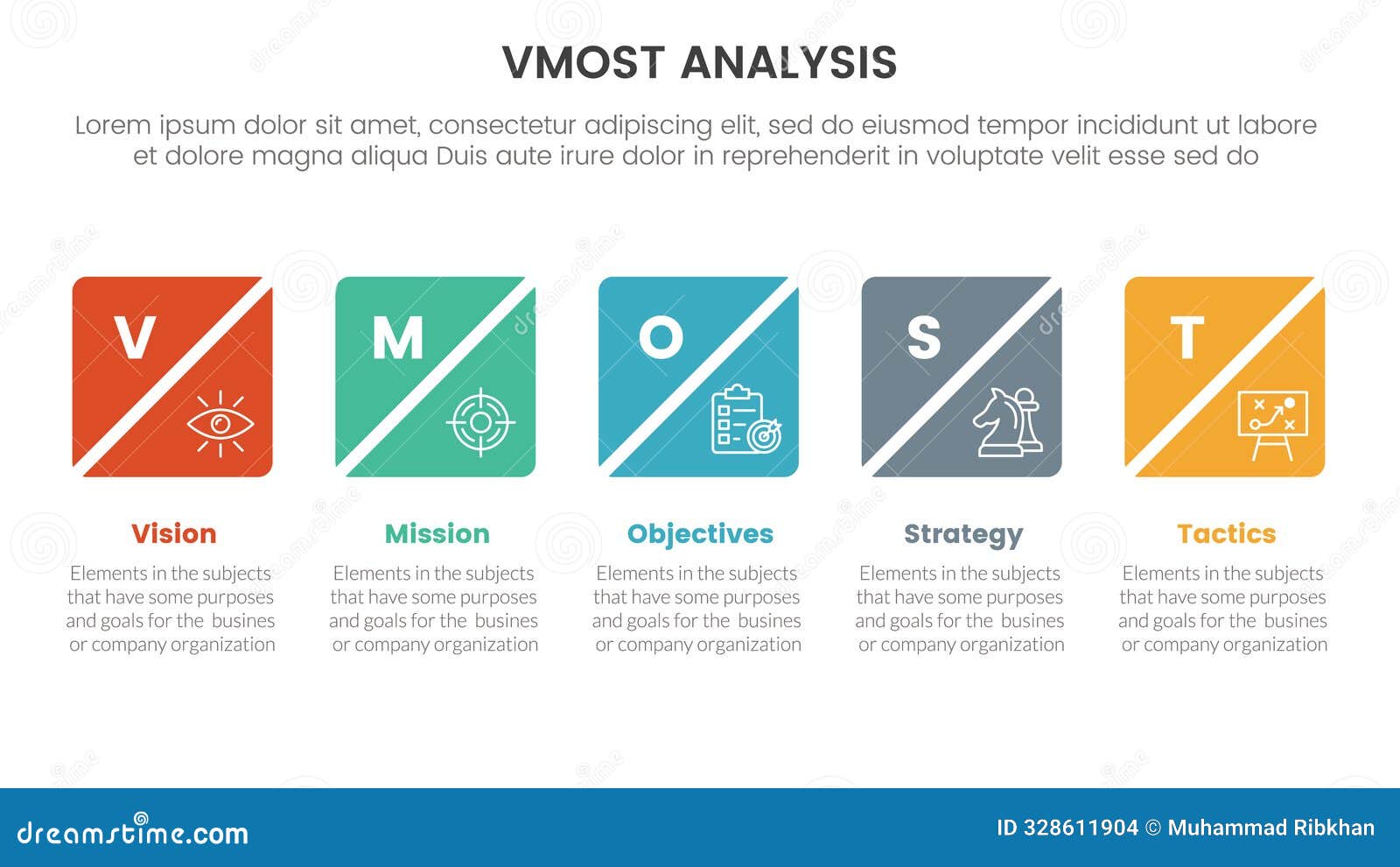 Vmost Analysis Model Framework Infographic With 5 Point Stage Template ...