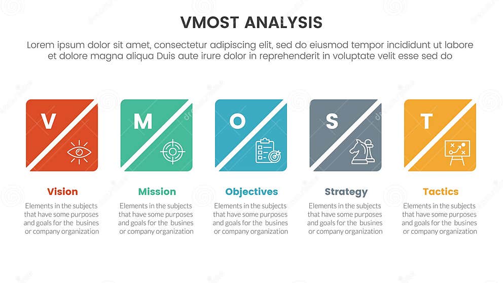 Vmost Analysis Model Framework Infographic with 5 Point Stage Template ...