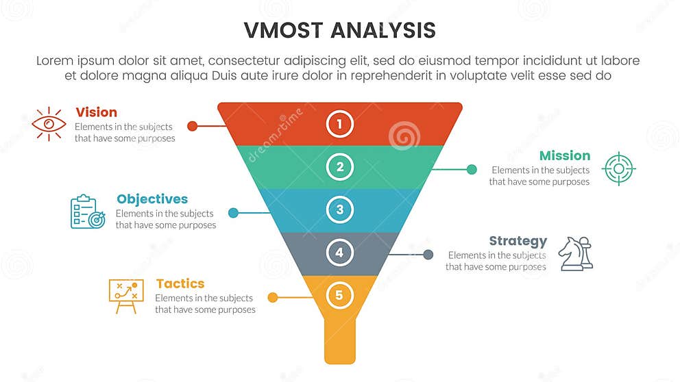 Vmost Analysis Model Framework Infographic 5 Point Stage Template with ...