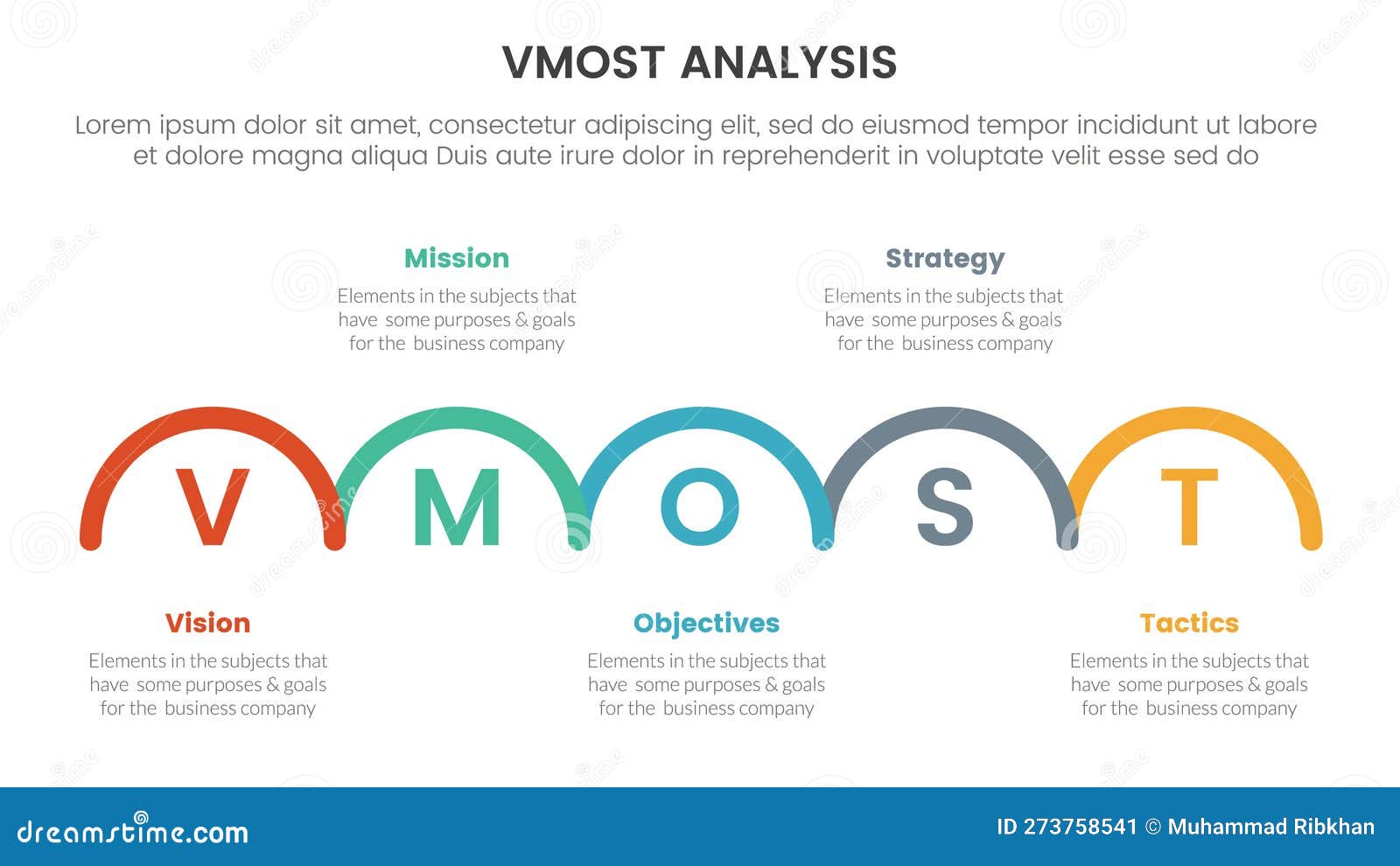 Vmost Analysis Model Framework Infographic 5 Point Stage Template with ...