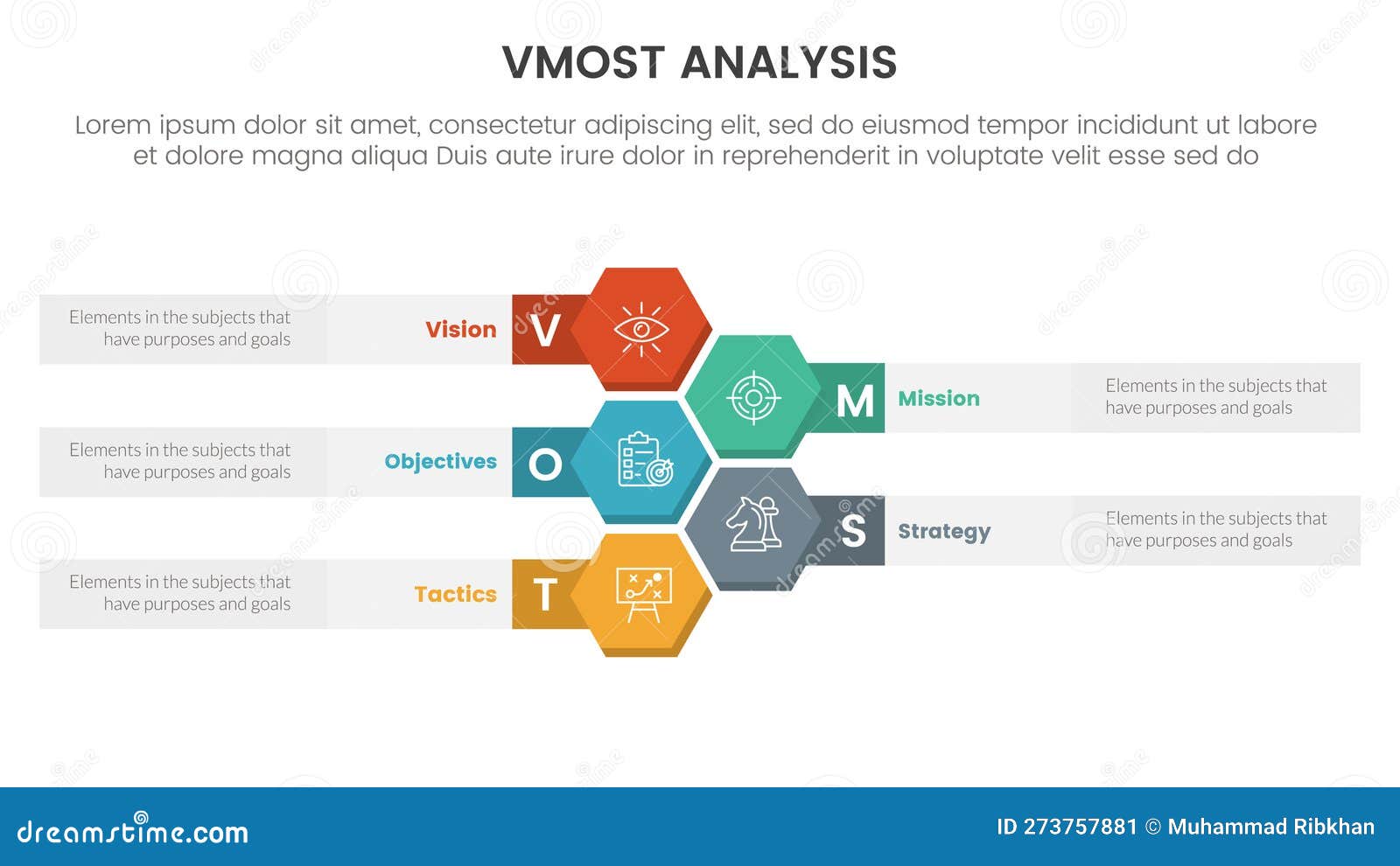 Vmost Analysis Model Framework Infographic 5 Point Stage Template with ...