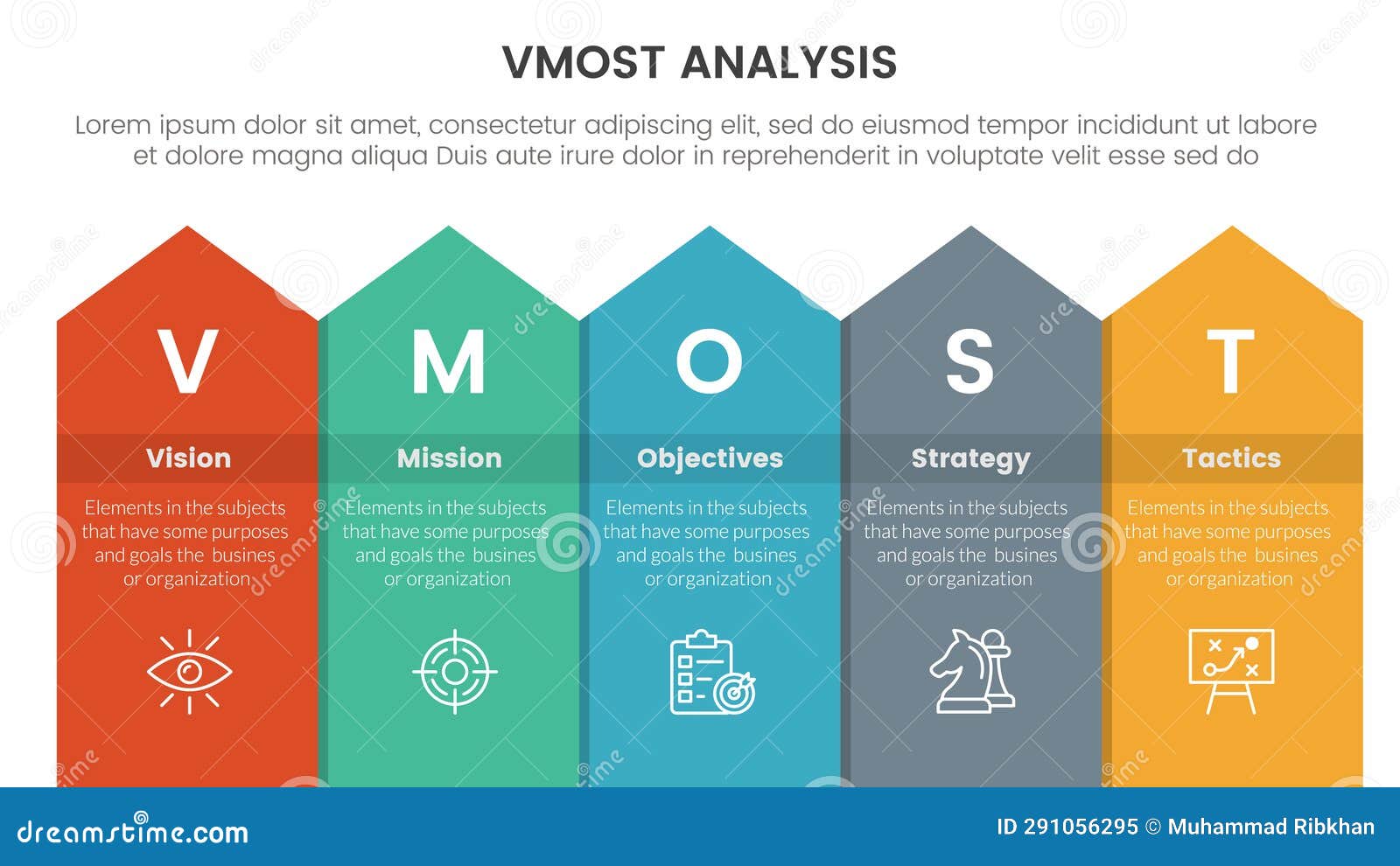 Vmost Analysis Model Framework Infographic 5 Point Stage Template With ...