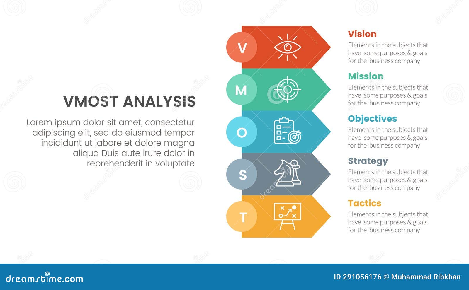 Vmost Analysis Model Framework Infographic 5 Point Stage Template with ...