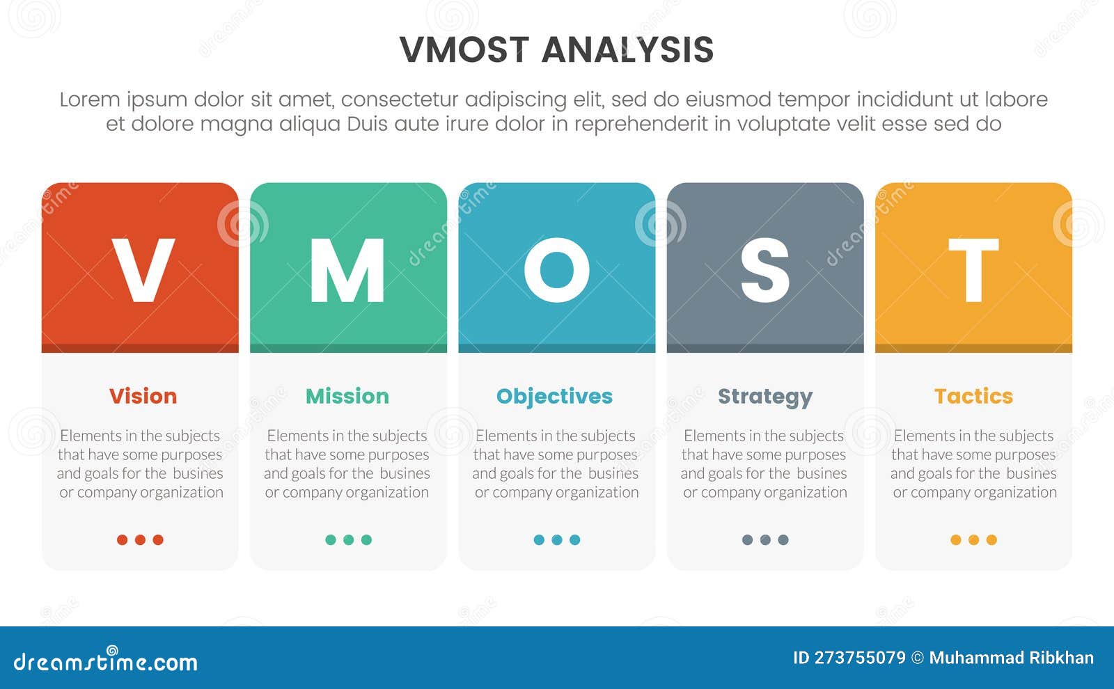 Vmost Analysis Model Framework Infographic with 5 Point Stage Template ...