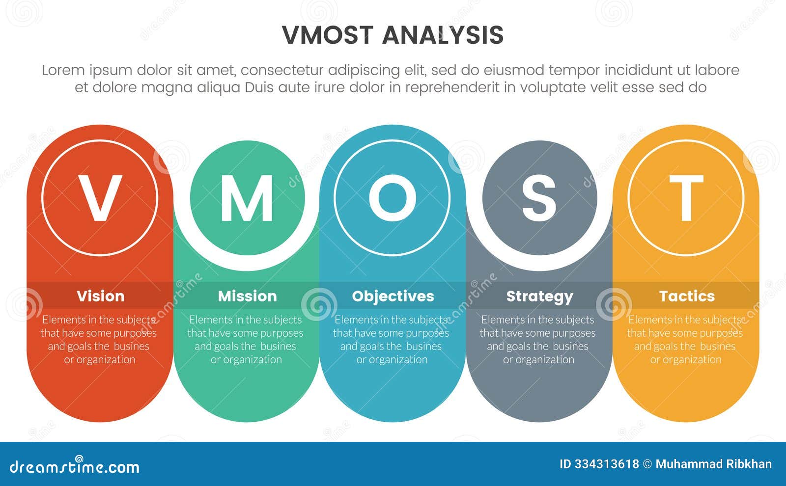 Vmost Analysis Model Framework Infographic 5 Point Stage Template with ...