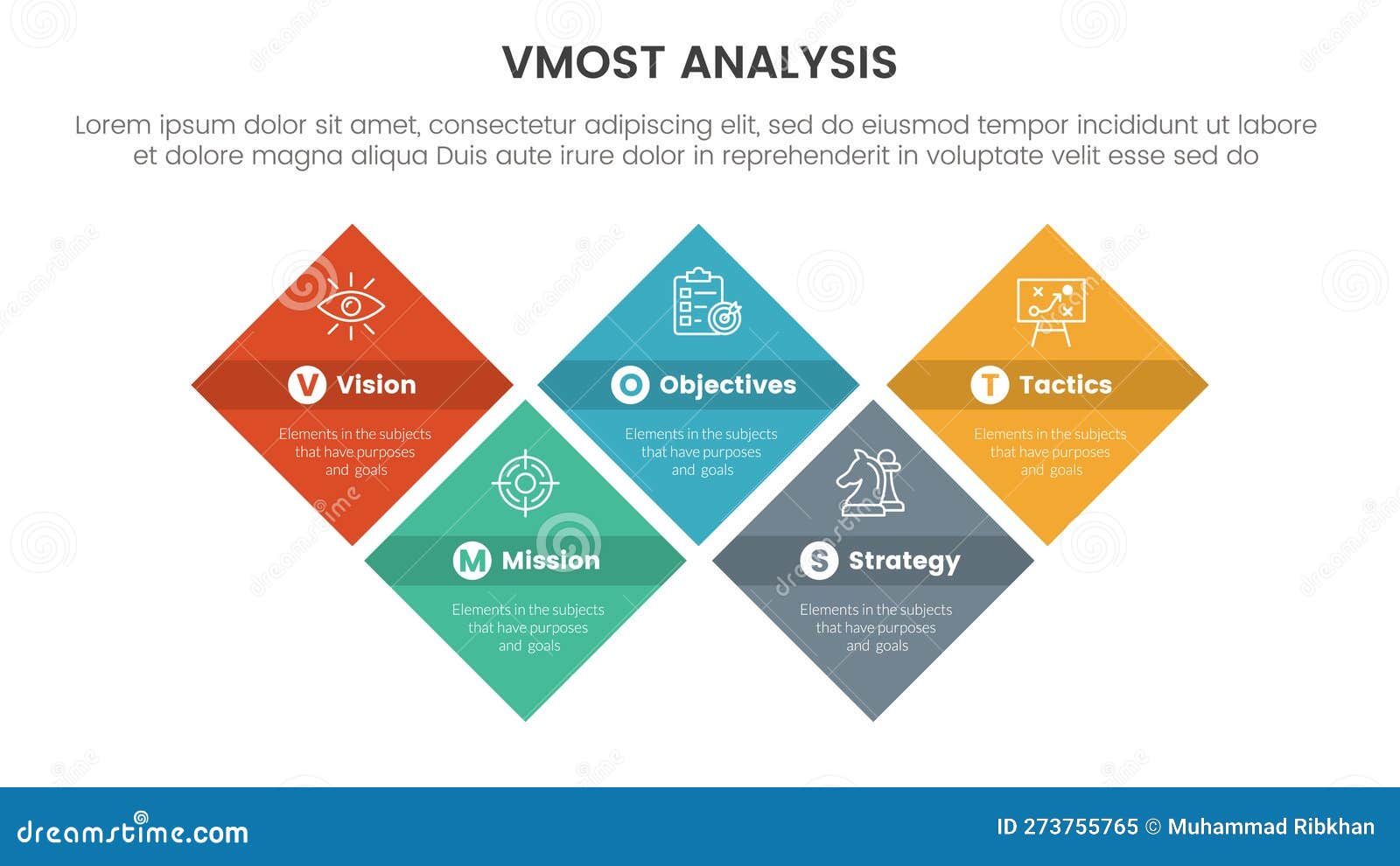 Vmost Analysis Model Framework Infographic 5 Point Stage Template with ...