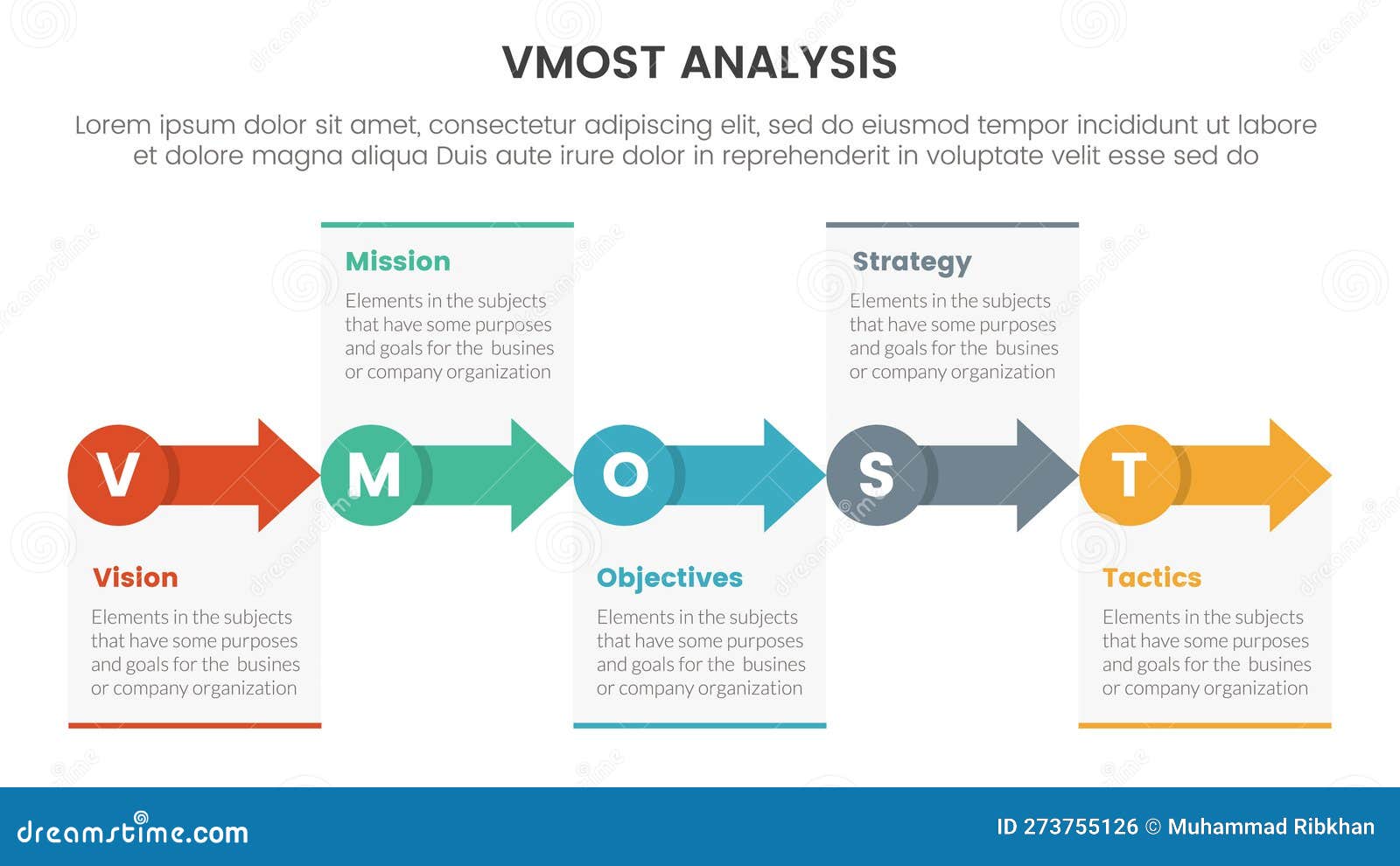 Vmost Analysis Model Framework Infographic with 5 Point Stage Template ...