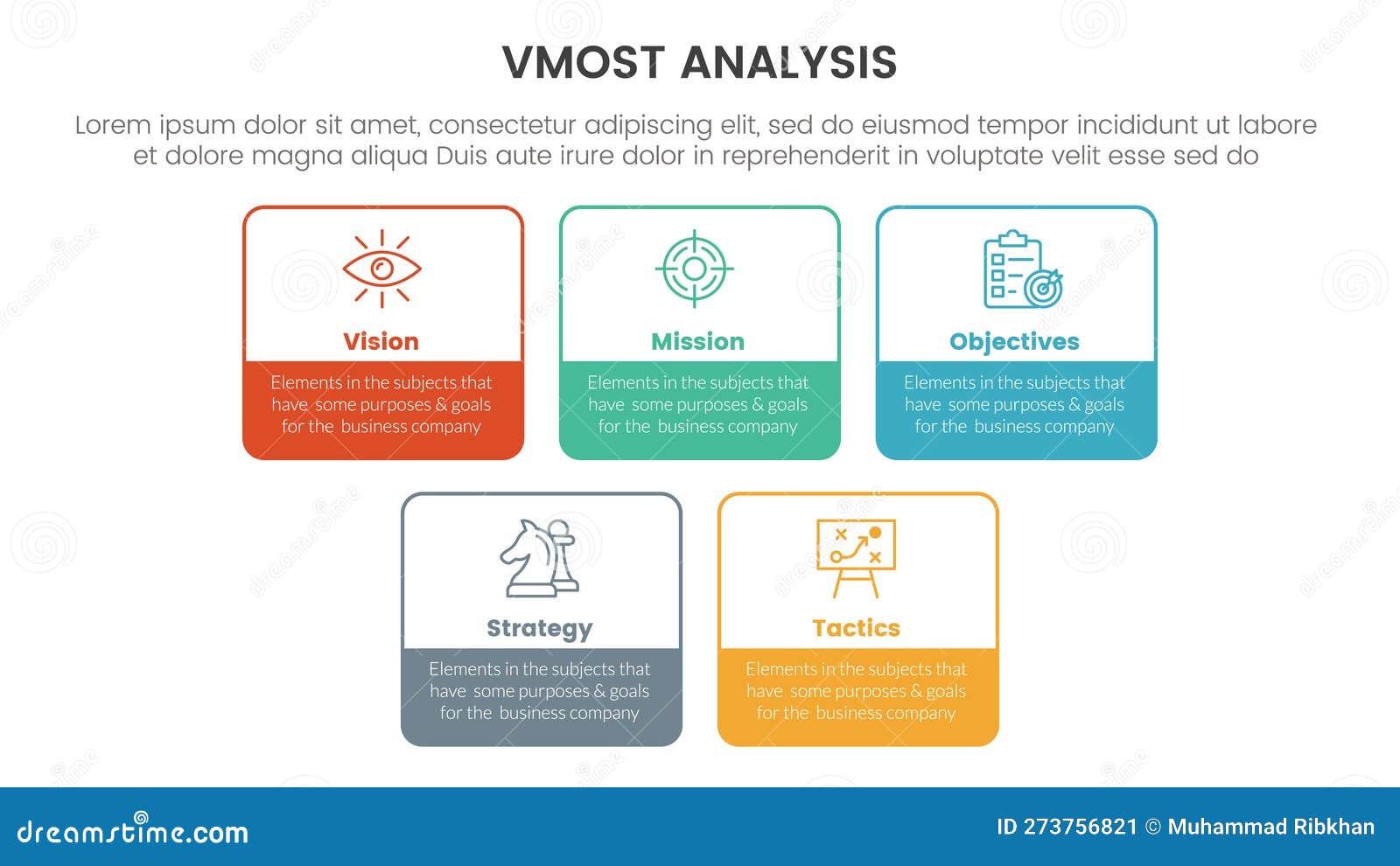 Vmost Analysis Model Framework Infographic 5 Point Stage Template with ...