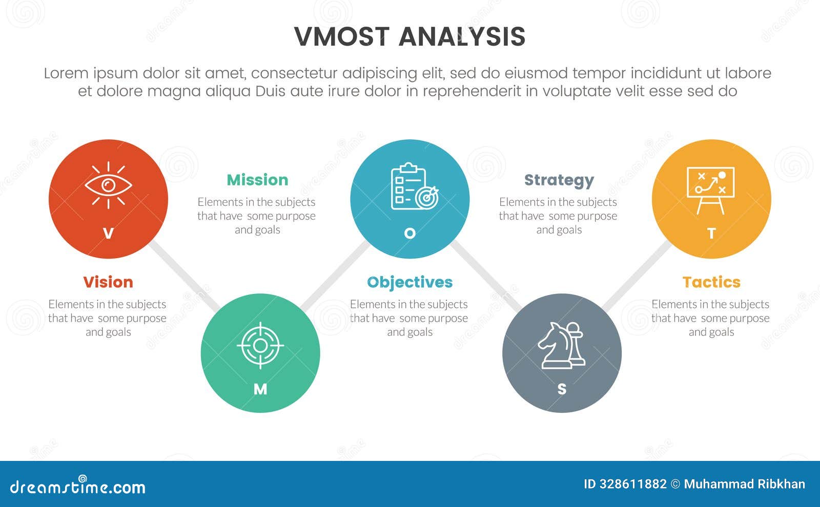 Vmost Analysis Model Framework Infographic With 5 Point Stage Template ...