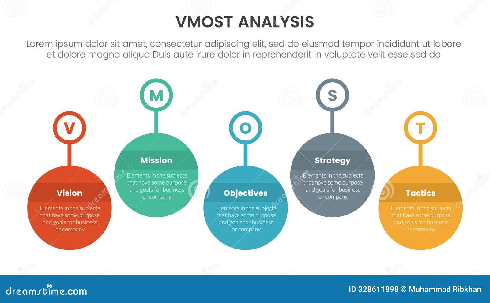 Vmost Analysis Template Infographic Concept For Slide Presentation With ...