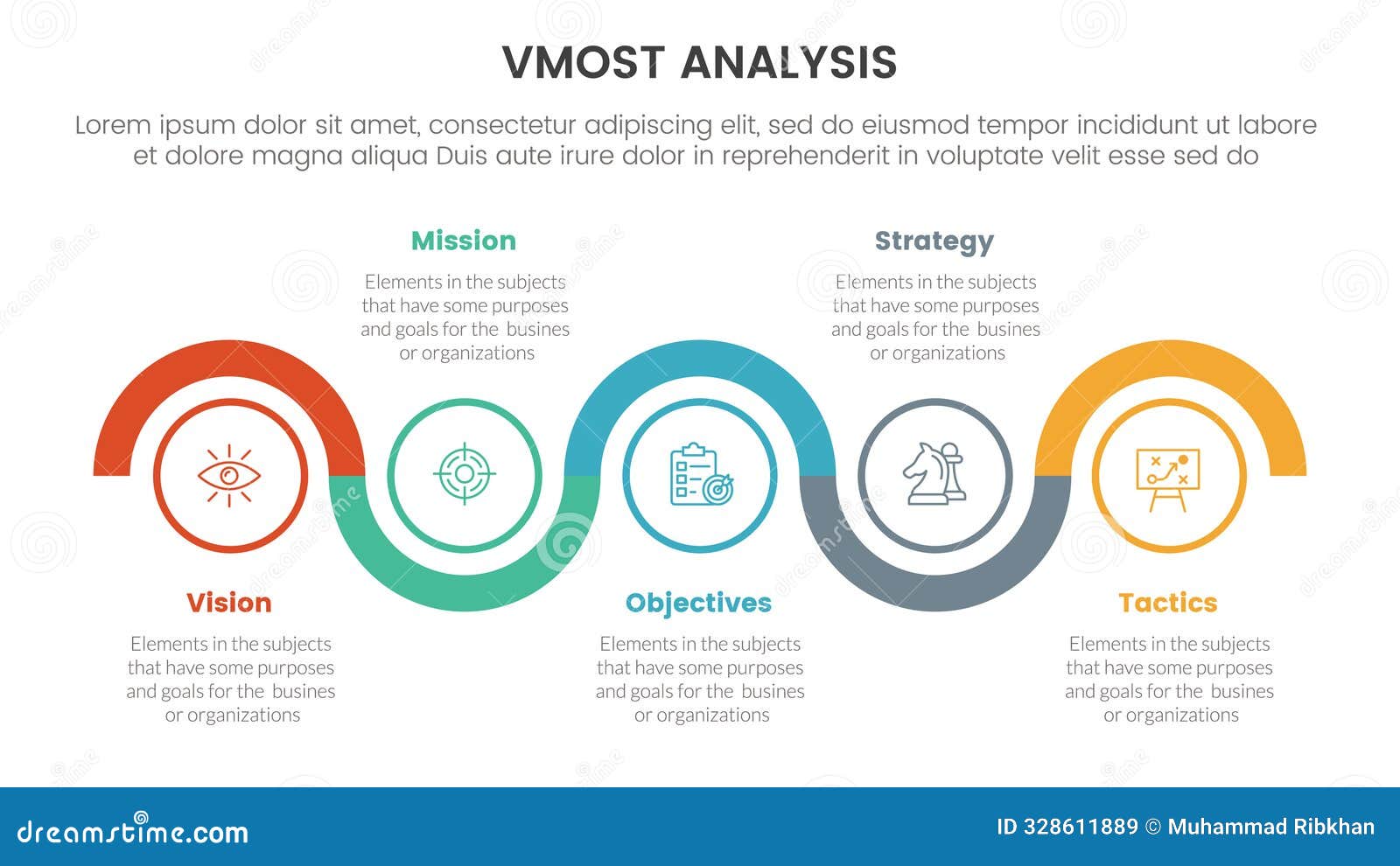 Vmost Analysis Model Framework Infographic with 5 Point Stage Template ...