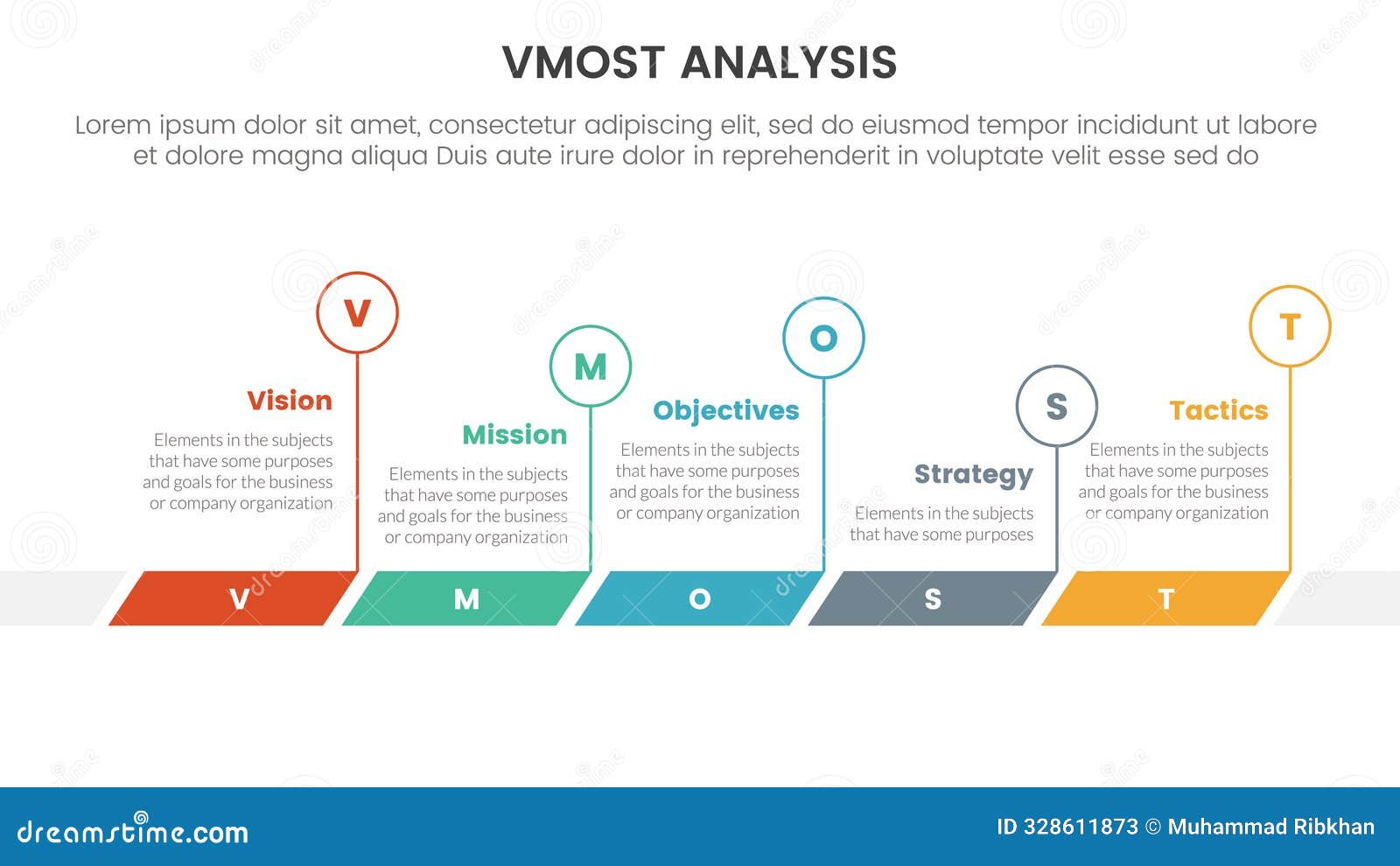 Vmost Analysis Model Framework Infographic with 5 Point Stage Template ...