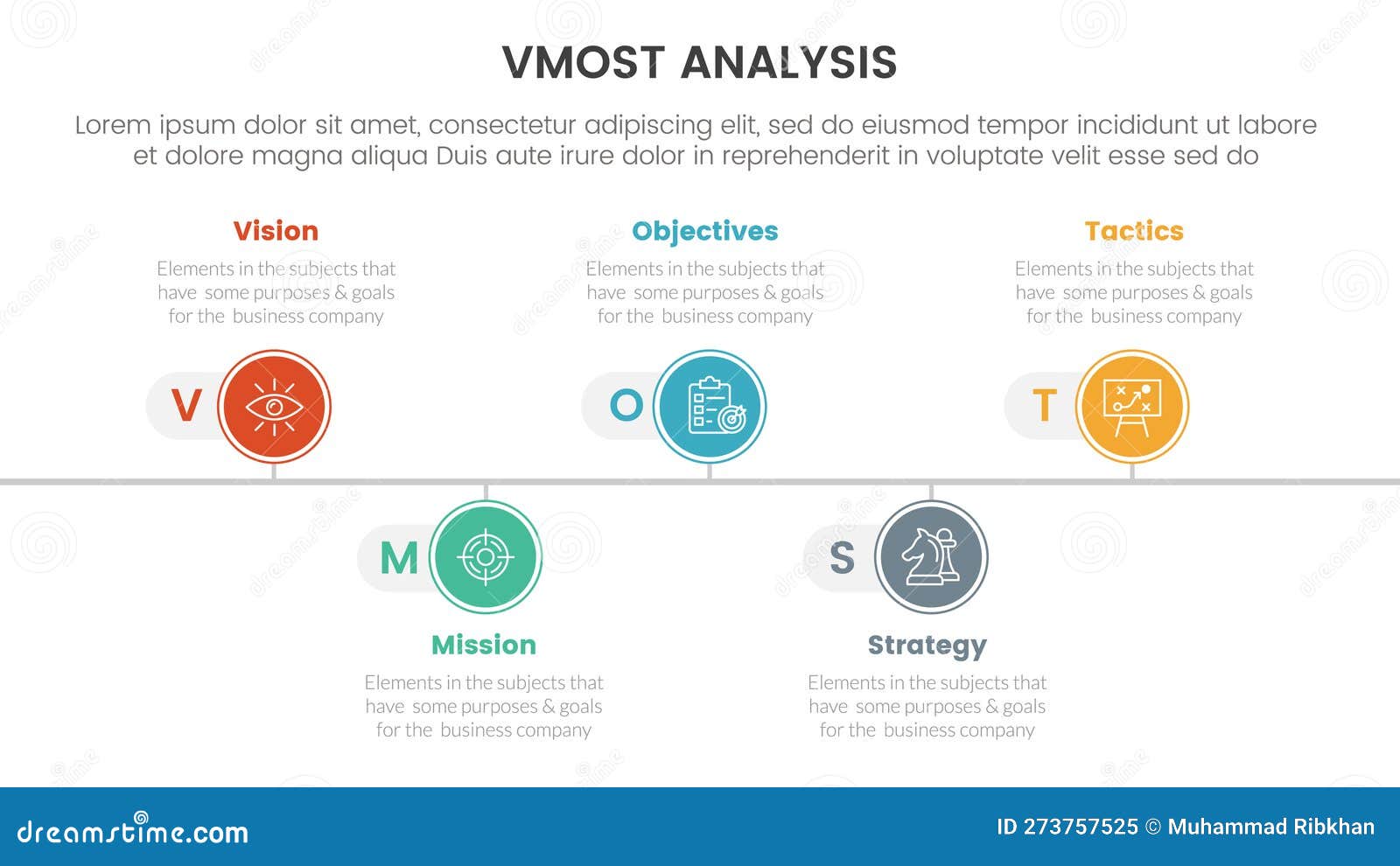 Vmost Analysis Model Framework Infographic 5 Point Stage Template with ...